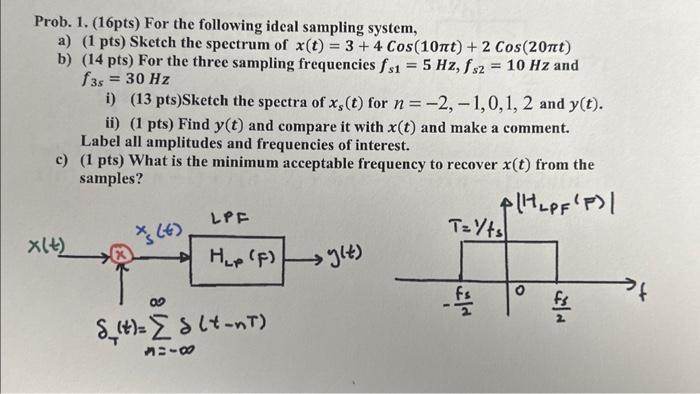 Solved Prob. 1. (16pts) For the following ideal sampling | Chegg.com