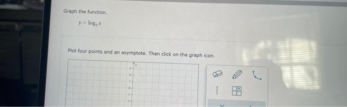 Solved Graph the function. y=log5x Plot four points and an | Chegg.com