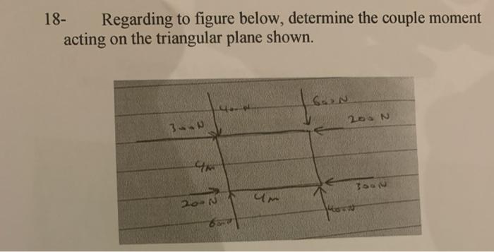 Solved 18- Regarding to figure below, determine the couple | Chegg.com