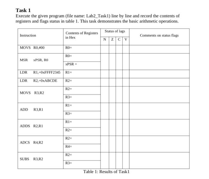 Solved Task 1 Execute the given program (file name: | Chegg.com