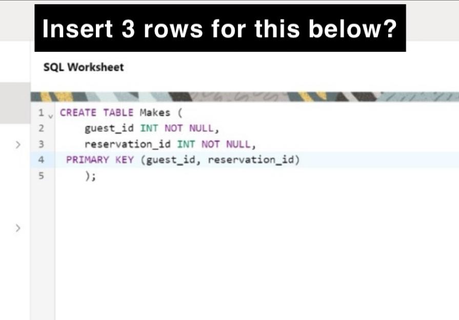 Solved Insert 3 ﻿rows for this below?SQL WorksheetCREATE | Chegg.com