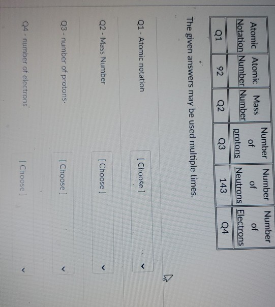 Solved Atomic Atomic Mass Notation Number Number Number | Chegg.com