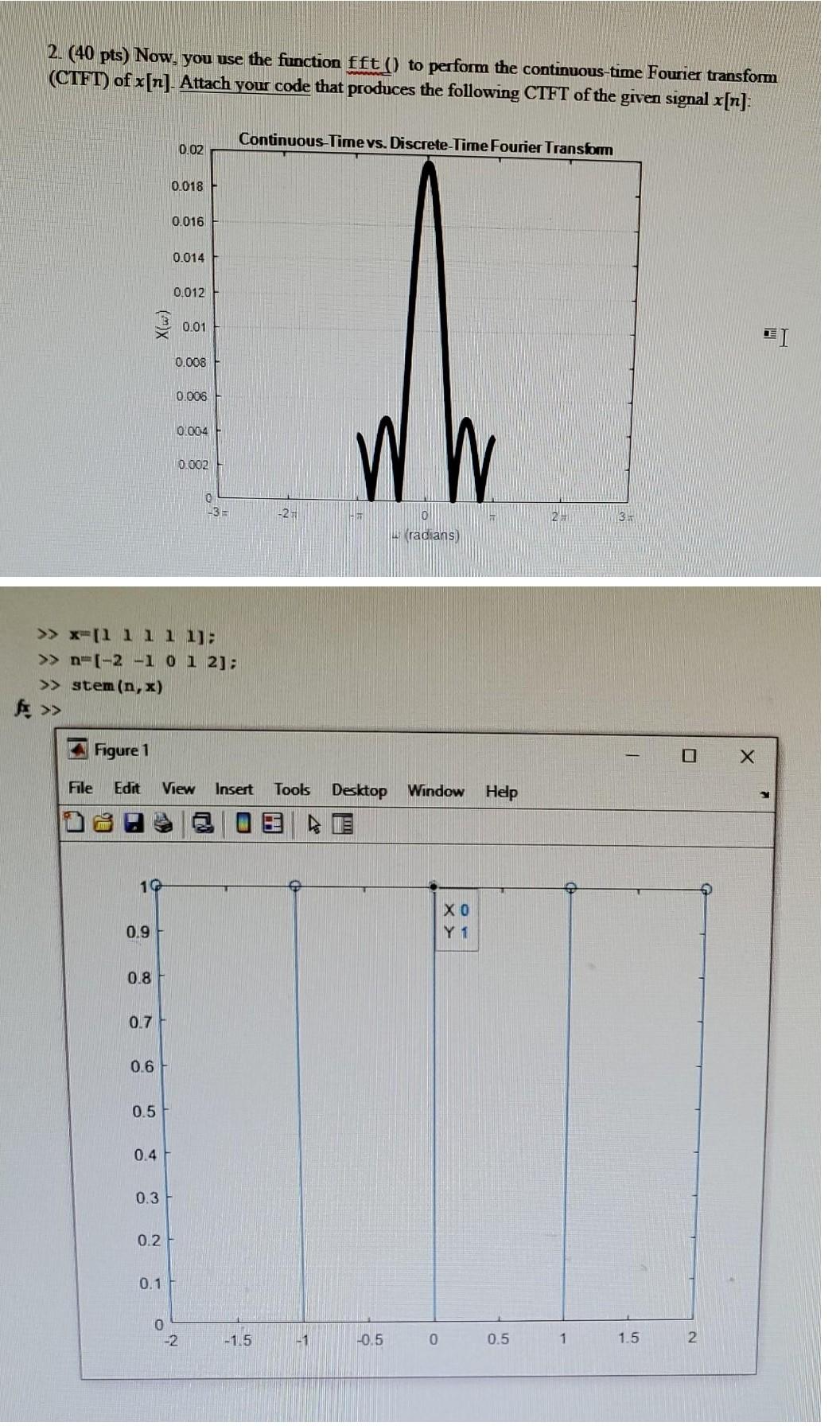 Solved second photo is x[n]. please show me how to make the | Chegg.com