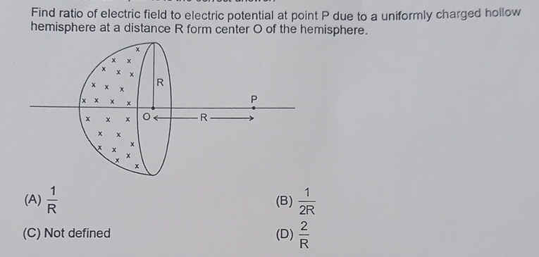 Solved Find ratio of electric field to electric potential at | Chegg.com