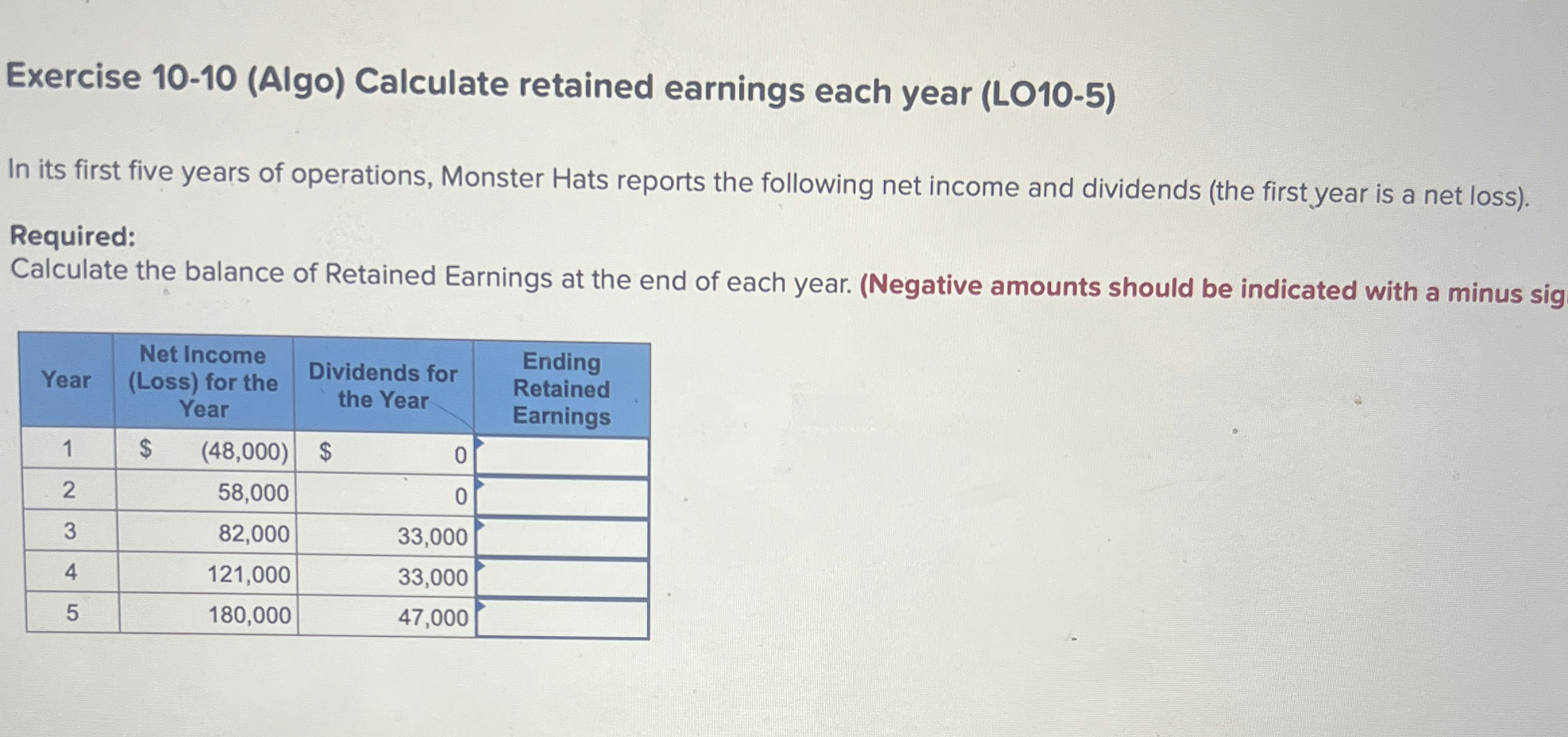 Solved Exercise 10-10 (Algo) ﻿Calculate retained earnings | Chegg.com