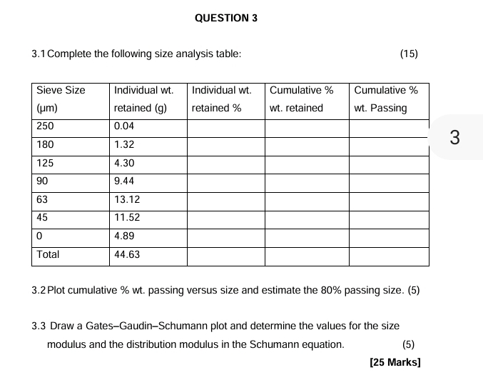 Solved QUESTION 33.1 ﻿Complete the following size analysis | Chegg.com