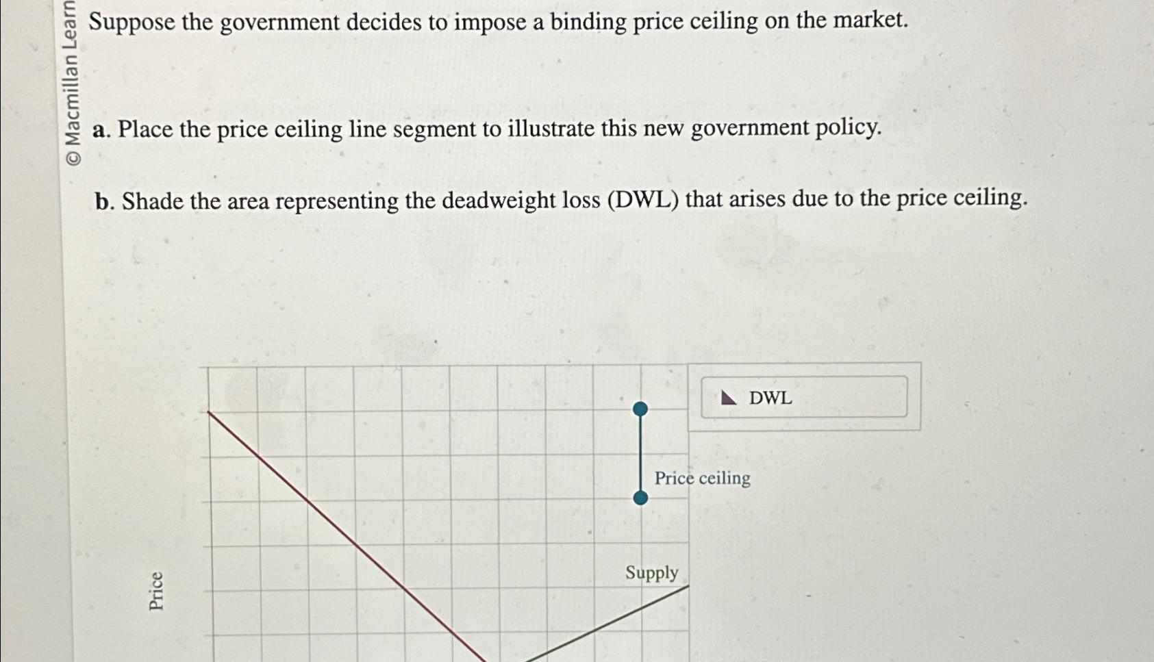 Solved 당 ﻿Suppose the government decides to impose a binding | Chegg.com