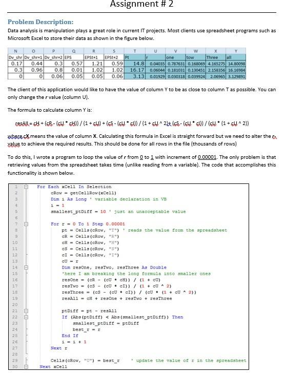 Solved Task 1: Try to understand the problem and the | Chegg.com