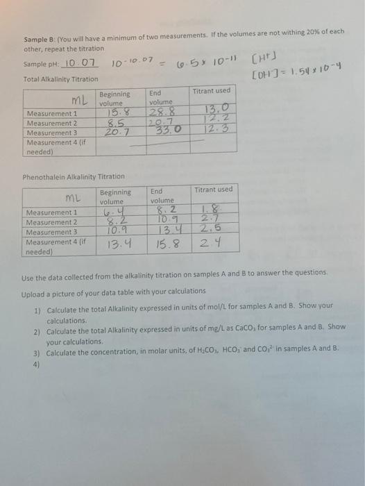Alkalinity Lab Alkalinity Determination 1) Measure pH | Chegg.com