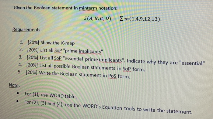Solved Given The Boolean Statement In Minterm Notation 4698