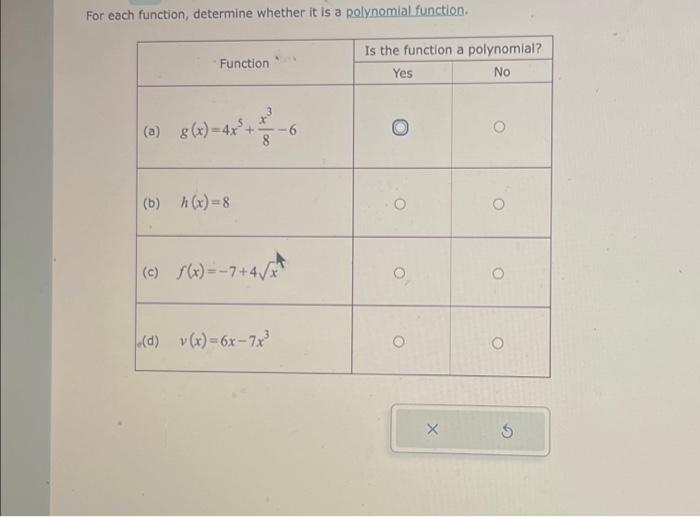 Solved For each function, determine whether it is a | Chegg.com