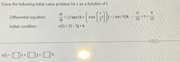 Solved Solve the following initial value problem for r as a | Chegg.com