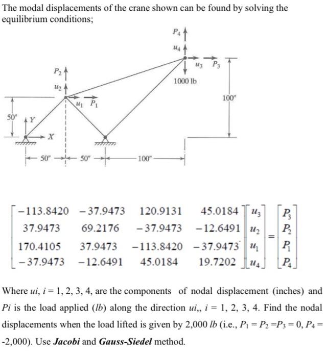 Solved The modal displacements of the crane shown can be | Chegg.com