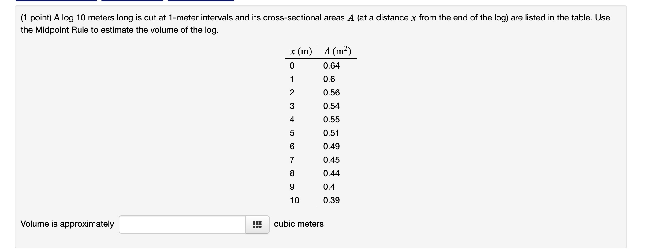 Solved (1 ﻿point) ﻿A log 10 ﻿meters long is cut at 1-meter | Chegg.com