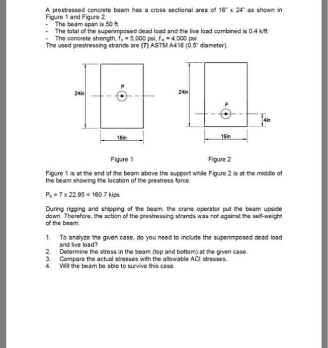 A prestressed concrete beam has a cross sectional | Chegg.com