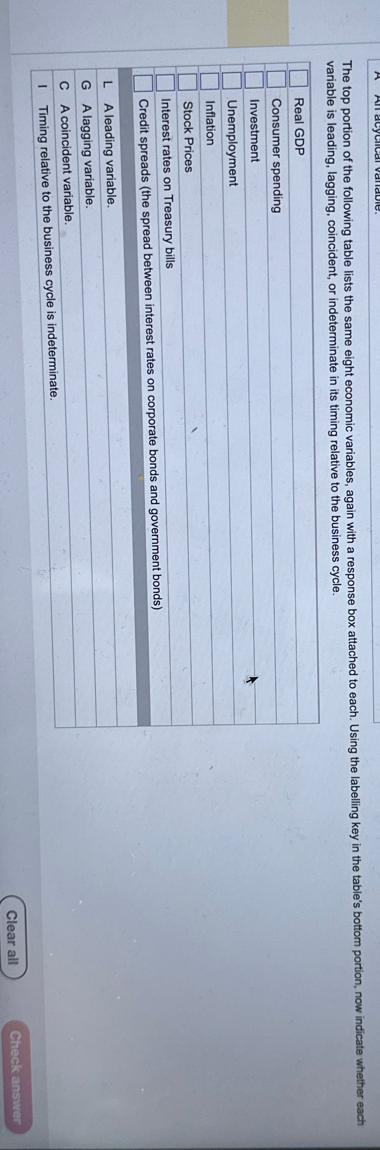 Solved variable is leading, lagging, coincident, or | Chegg.com