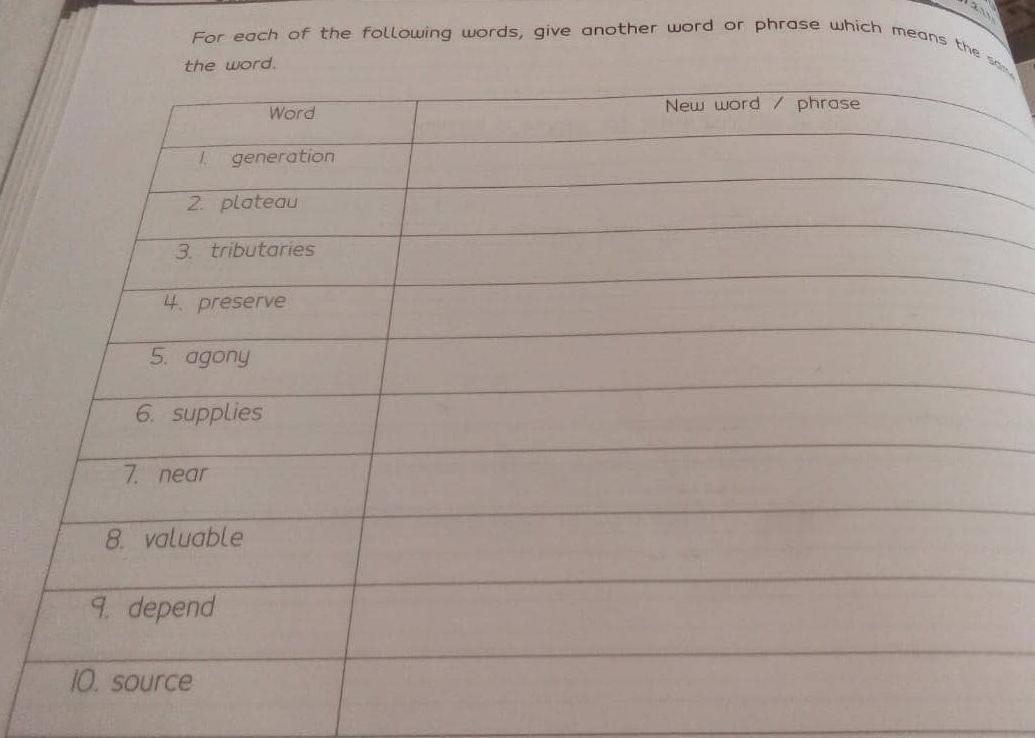 It says "for each of the following words,give another | Chegg.com