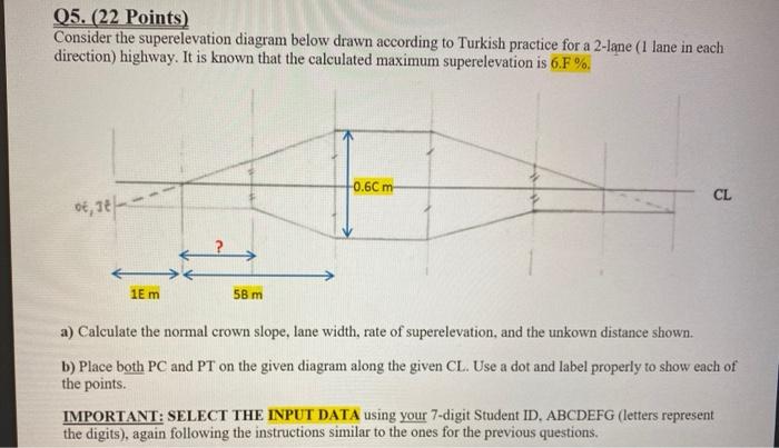Solved Q5. (22 Points) Consider the superelevation diagram | Chegg.com