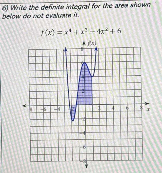 Solved 5) Write the definite integral for the area shown | Chegg.com
