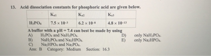 Solved 13. Acid dissociation constants for phosphoric acid | Chegg.com