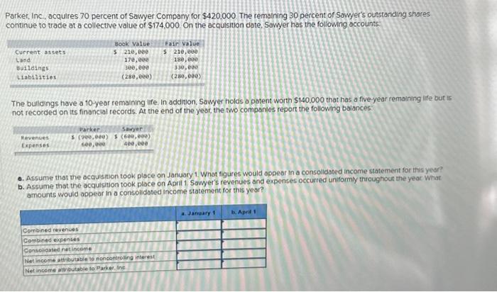 Solved Parker, Inc. acquires 70 percent of Sawyer Company | Chegg.com