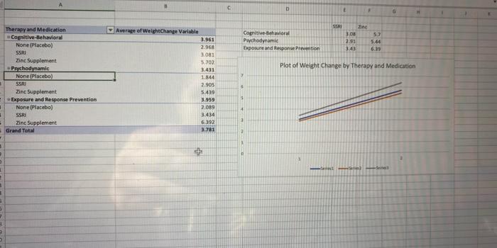 Solved 10 Number of people correlates wtih Films Nicolas | Chegg.com