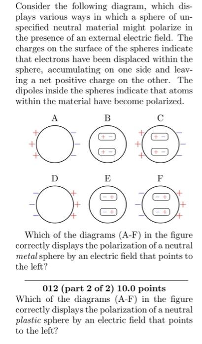 Solved Consider the following diagram, which displays | Chegg.com
