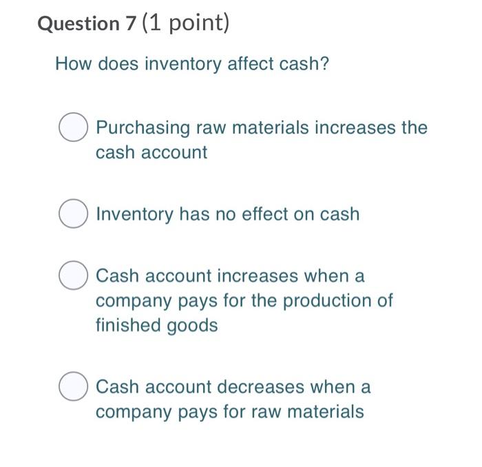 Solved Question 7 (1 point) How does inventory affect cash? | Chegg.com