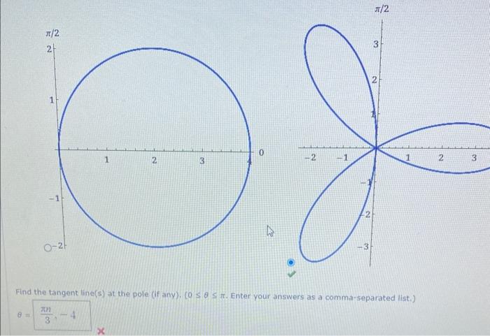 Solved Sketch a graph of the polar equation. r=4cos3θFind | Chegg.com