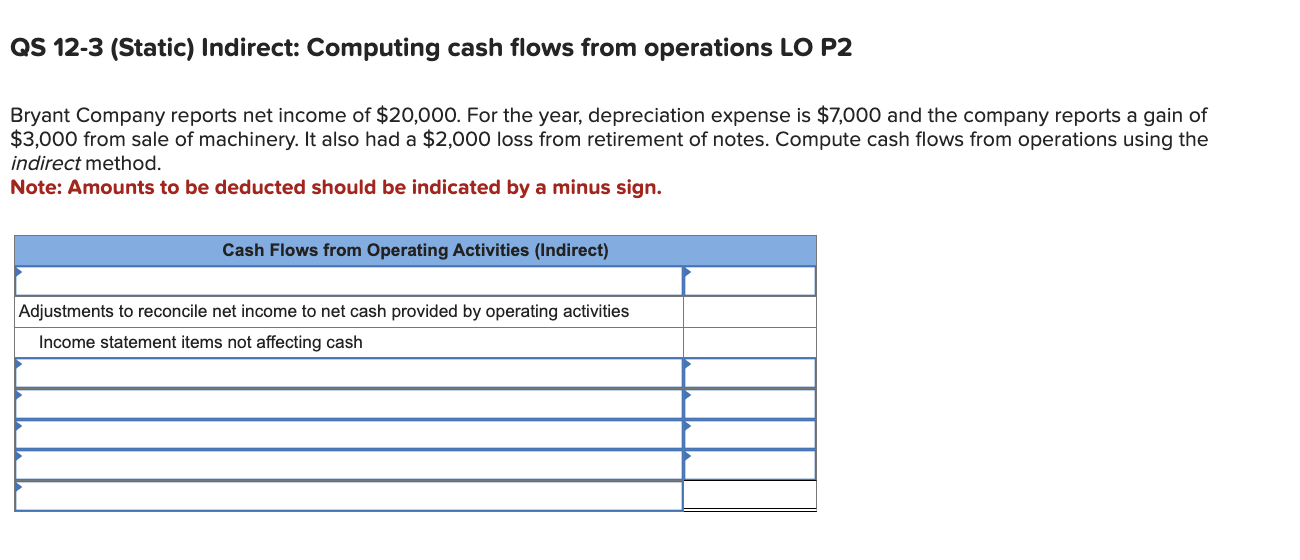 QS 12-3 (Static) ﻿Indirect: Computing cash flows from | Chegg.com
