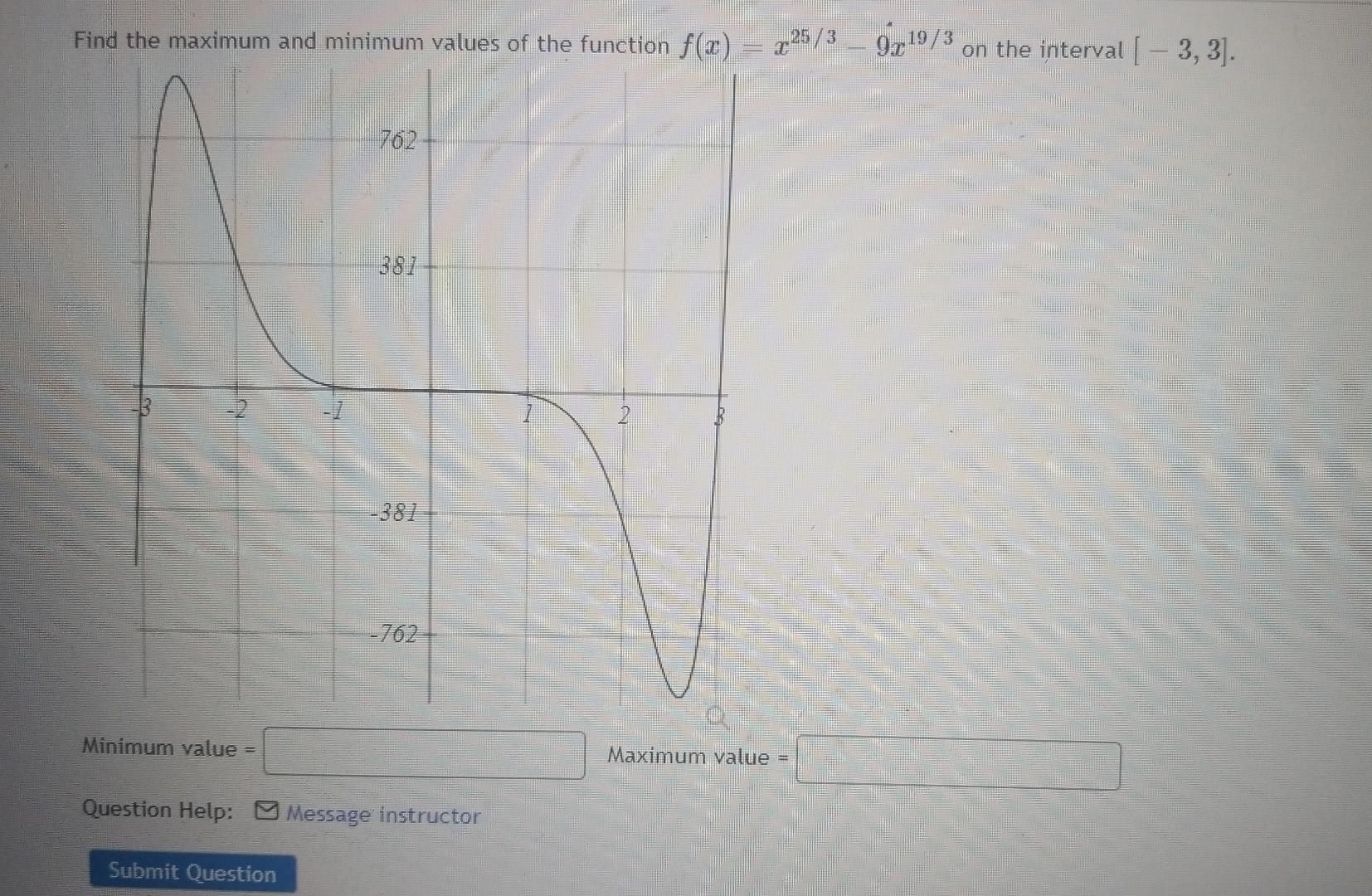 Solved Find the maximum and minimum values of the function | Chegg.com
