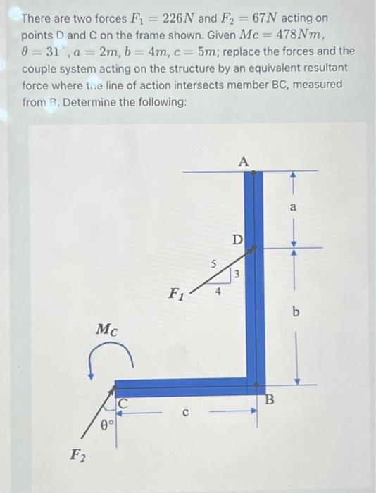 Solved the magnitude if the resultant forcethe angle of the | Chegg.com