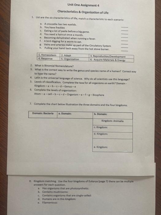 Solved Unit One Assignment Characteristics & Organization of | Chegg.com