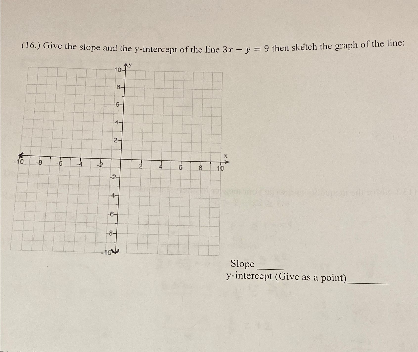 Solved (16.) ﻿Give the slope and the y-intercept of the line | Chegg.com