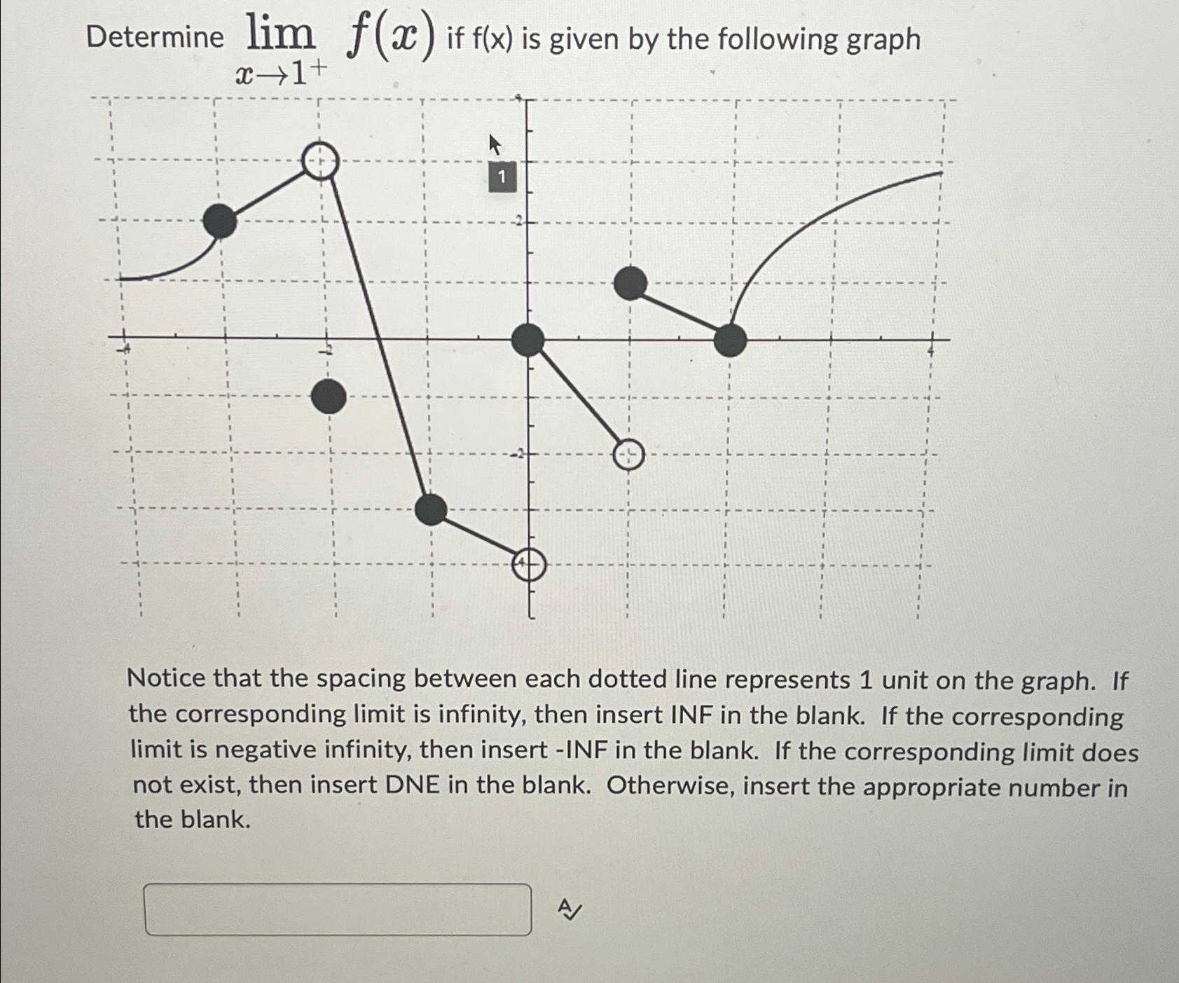 Solved Determine limx→1+f(x) ﻿if f(x) ﻿is given by the | Chegg.com