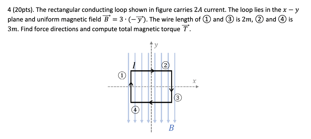 Solved 4 (20pts). ﻿The rectangular conducting loop shown in | Chegg.com