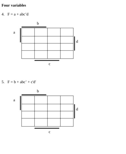 Solved Representing logic expressions using Karnaugh maps (3 | Chegg.com