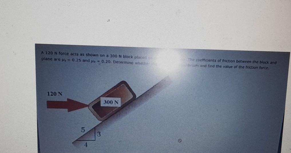 Solved A 120 N force acts as shown on a 300 N block placed | Chegg.com