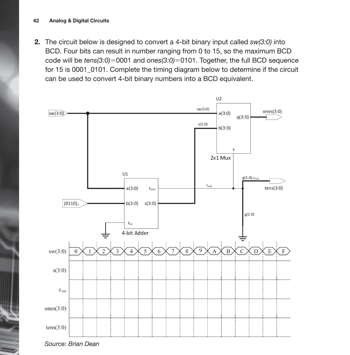 42Analog & Digital Circuits2. ﻿The circuit below is | Chegg.com