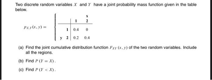 Solved Two discrete random variables X and Y have a joint | Chegg.com