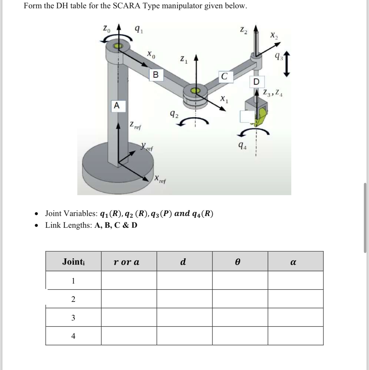 Solved Form the DH table for the SCARA Type manipulator | Chegg.com