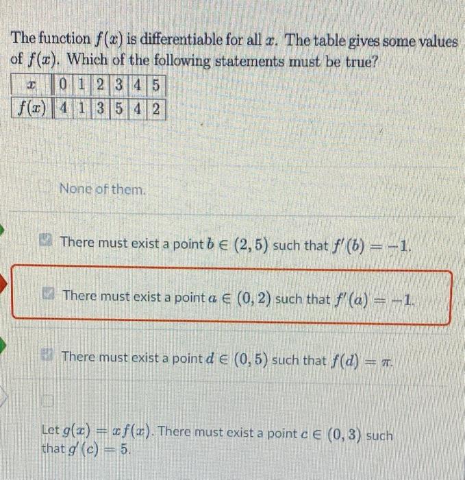 Solved The function f(x) is differentiable for all x. The | Chegg.com