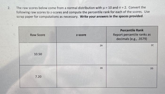 [Solved]: The raw scores below come from a normal distribut