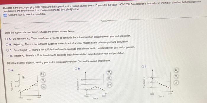 Solved The data in the accompanying table represent the | Chegg.com