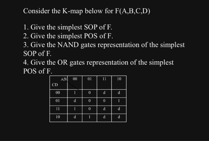 Solved Consider the K-map below for F(A,B,C,D) 1. Give the | Chegg.com
