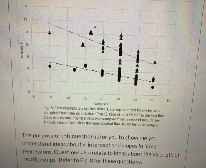 Solved Variable 2 9 10 11 12 13 14 15 16 Variable 1 Fig. 8. | Chegg.com