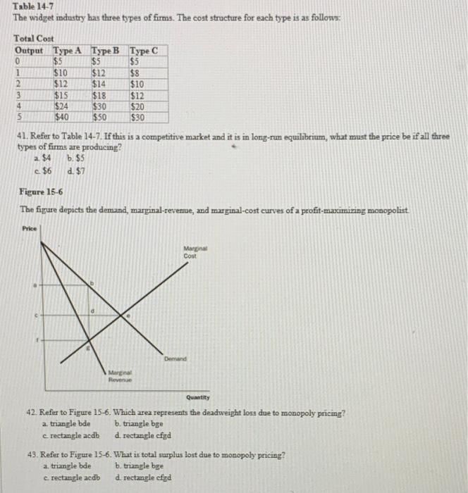 Solved Table 14-7 The widget industry has three types of | Chegg.com