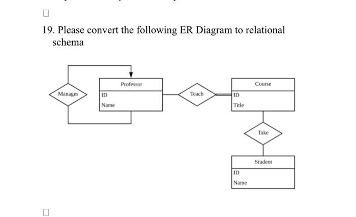 Solved 19. Please convert the following ER Diagram to | Chegg.com