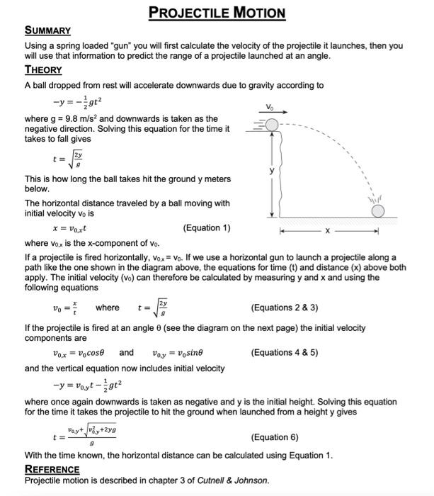 EQUIPMENT DESCRIPTION: SPRING-LOADED GUN 'cannon' In | Chegg.com