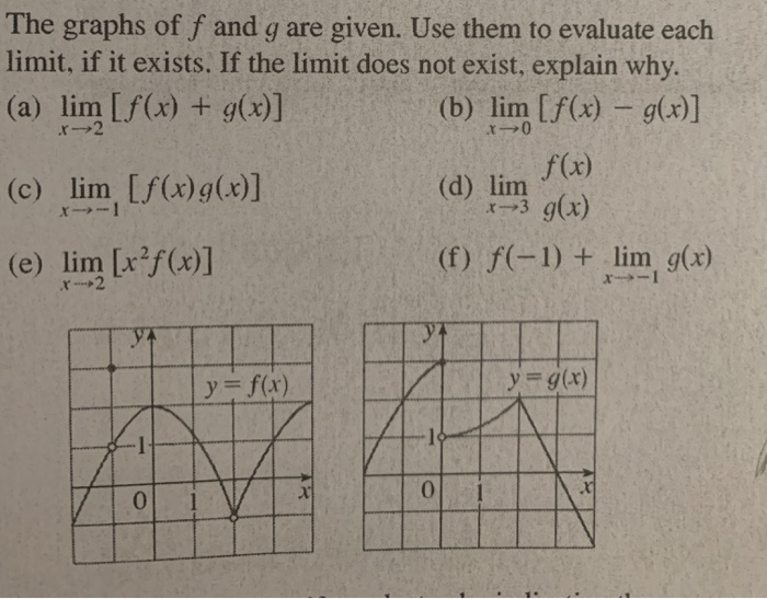 Solved The graphs of f and g are given. Use them to evaluate | Chegg.com